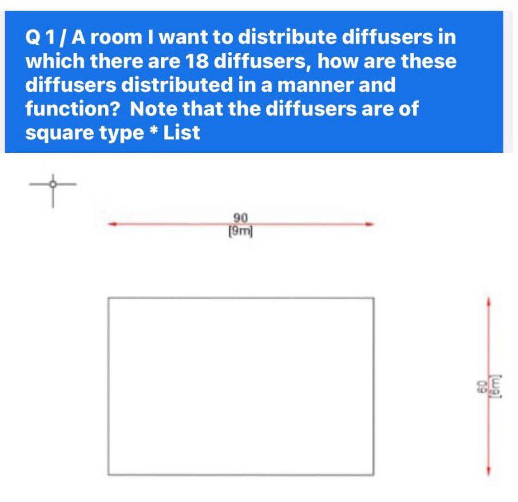 Solved Q1/A room I want to distribute diffusers in which | Chegg.com