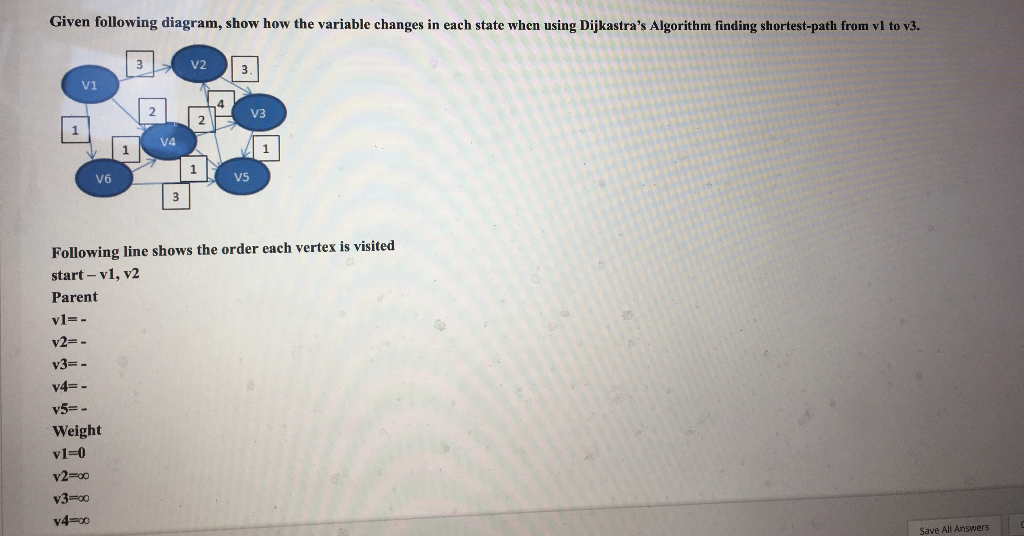 Solved Given following diagram, show how the variable | Chegg.com