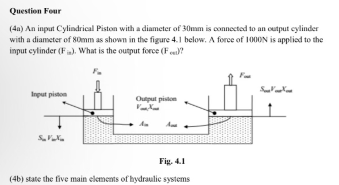 Solved (4a) An input Cylindrical Piston with a diameter of | Chegg.com