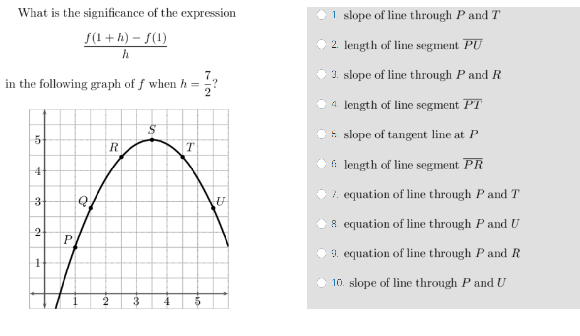 Solved slope of line through P ﻿and Tlength of line segment | Chegg.com
