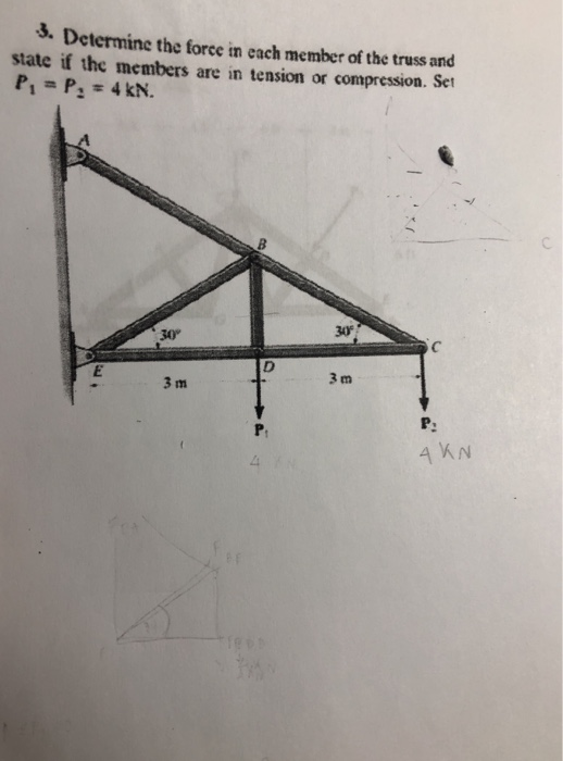 Solved . Determine the force in each member of the truss and | Chegg.com