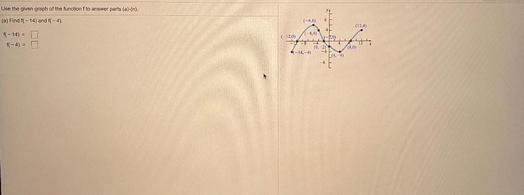 Solved Use the given graph of the function f to answer | Chegg.com