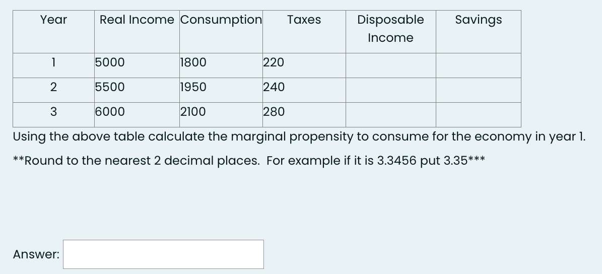 [Solved]: Using the above table calculate the marginal pro