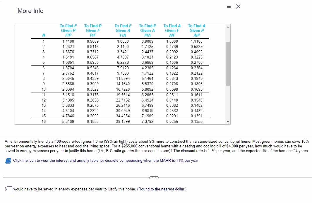Solved More Info\table[[N,\table[[To Find F | Chegg.com