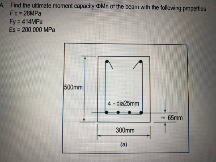 Solved Find the ultimate moment capacity ΦMn of the beam | Chegg.com