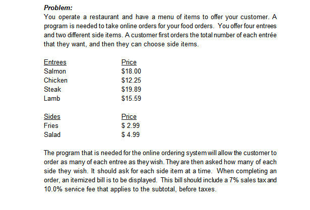 Solved Problem: You operate a restaurant and have a menu of | Chegg.com