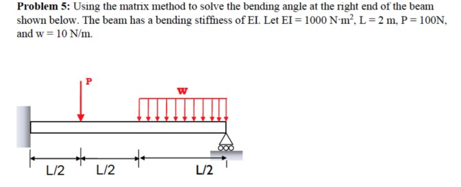 Solved Problem 5: Using the matrix method to solve the | Chegg.com