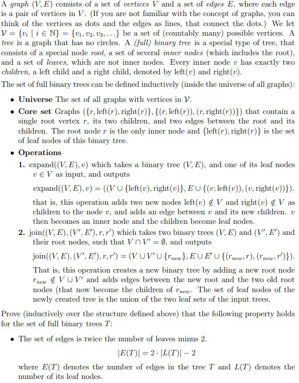 Solved A graph (V, E) consists of a set of vertices V and a | Chegg.com