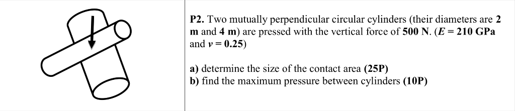 Solved P2. Two mutually perpendicular circular cylinders | Chegg.com