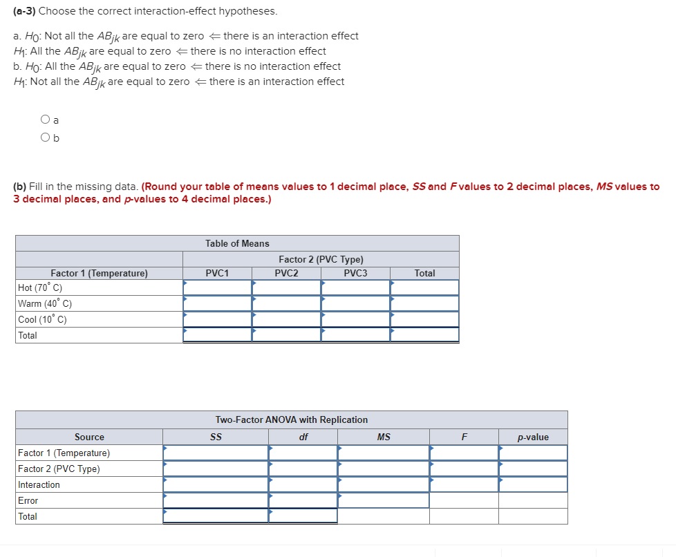 Solved Three samples of each of three types of PVC pipe of | Chegg.com