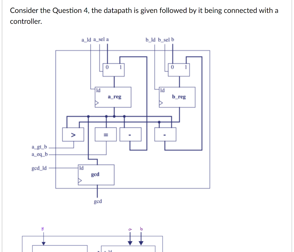 Consider the Question 4, the datapath is given | Chegg.com