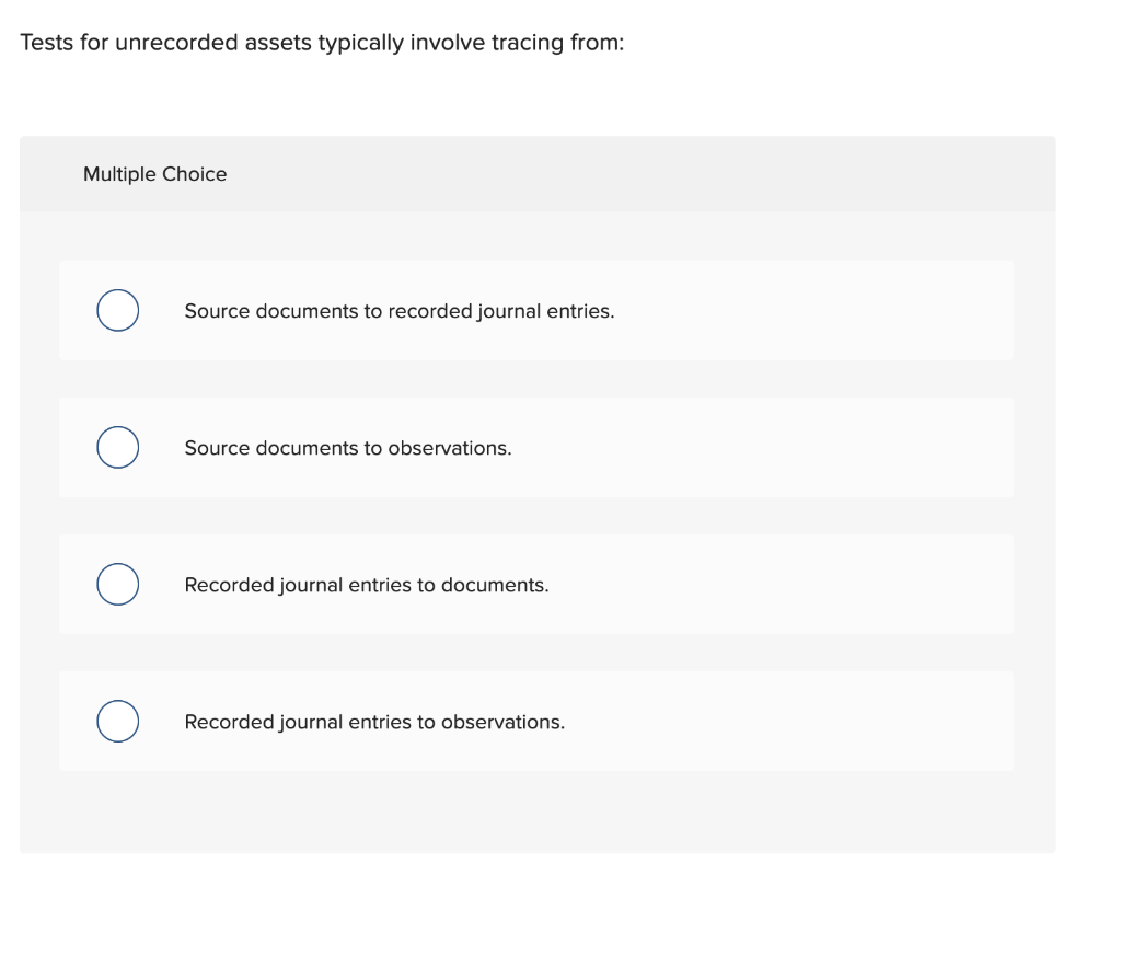 Solved Tests for unrecorded assets typically involve tracing | Chegg.com