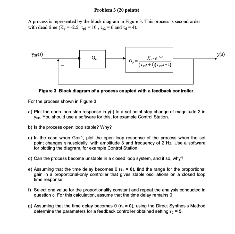 Solved A process is represented by the block diagram in | Chegg.com
