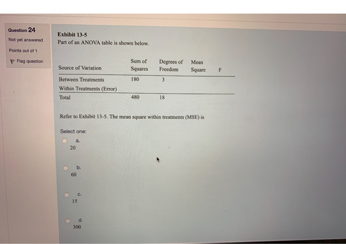 Solved Question 24 Exhibit 13 5 Part Of An Anova Table Is 