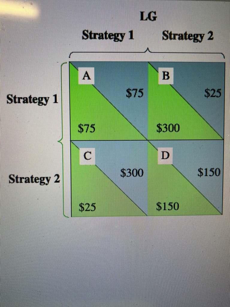 Solved LG and Samsung are both releasing a new smartphone at | Chegg.com