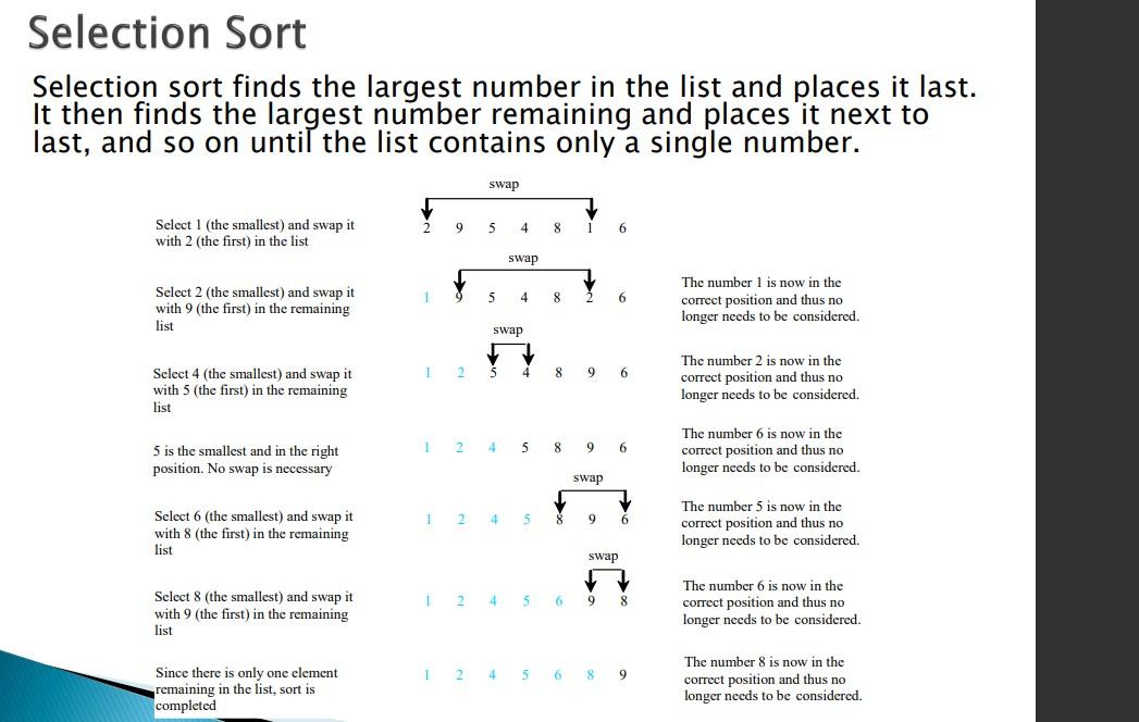 Solved Analyze the Selection Sort, give a Big-O estimate of | Chegg.com