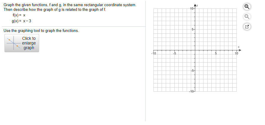Solved Evaluate the function at the given values of the | Chegg.com