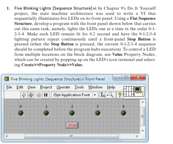 Solved Five Blinking Lights (Sequence Structure).vi In | Chegg.com