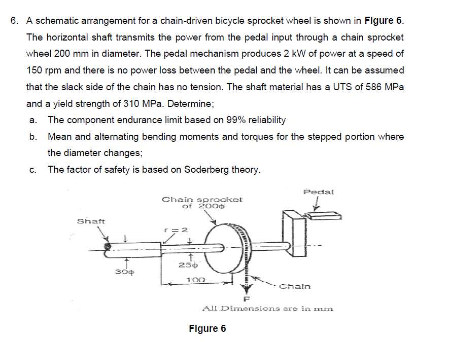 Solved 6. A schematic arrangement for a chain-driven bicycle | Chegg.com
