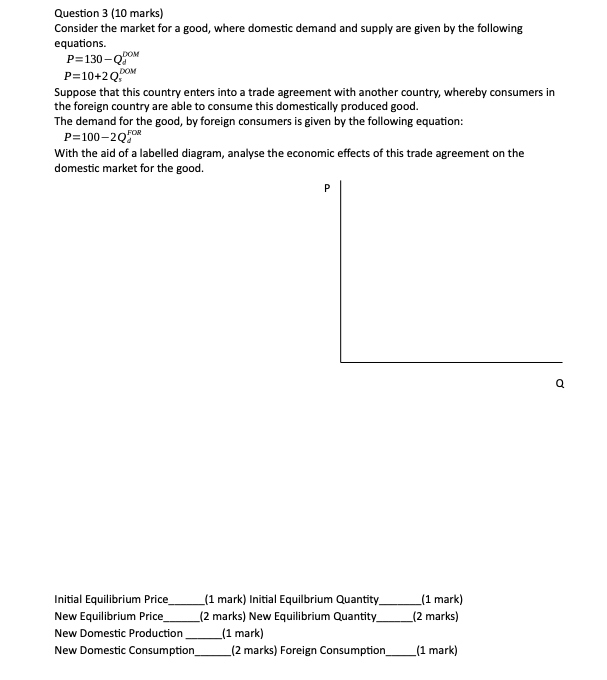 Solved Question 3 (10 marks) Consider the market for a good, | Chegg.com