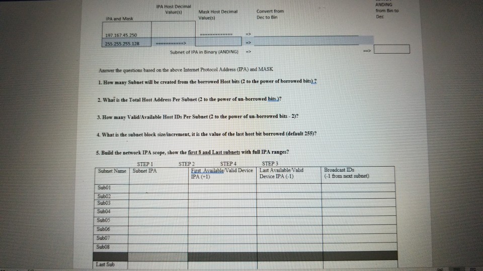 Solved Step 1: What is the class the given IPA? (Look at the | Chegg.com