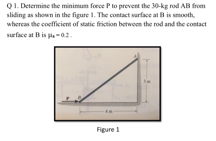 Solved Q 1 Determine The Minimum Force P To Prevent The