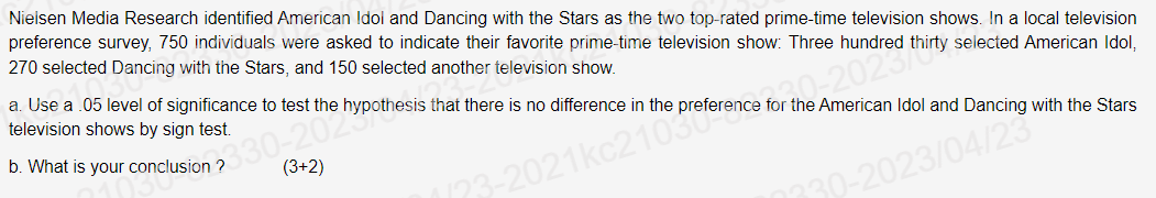 Solved Nieisen Media Research identified American Idol and | Chegg.com