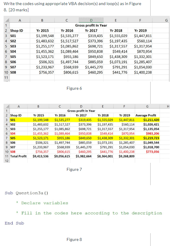 Solved Write the codes using appropriate VBA decision(s) and | Chegg.com