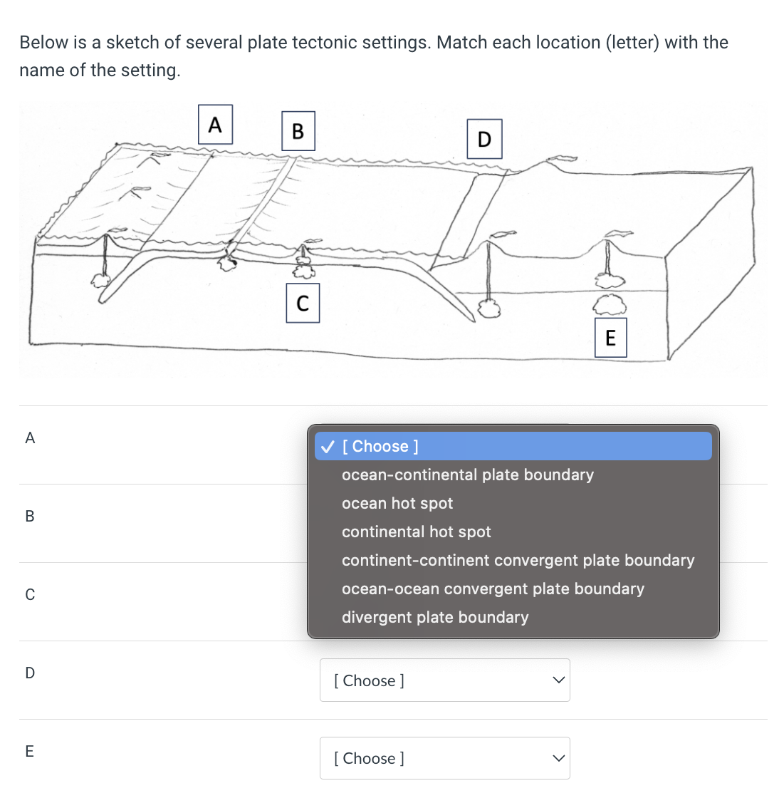 Solved Below is a sketch of several plate tectonic settings. | Chegg.com