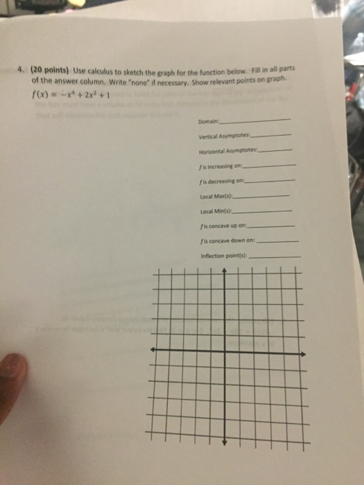 Solved Use calculus to sketch the graph for the function | Chegg.com