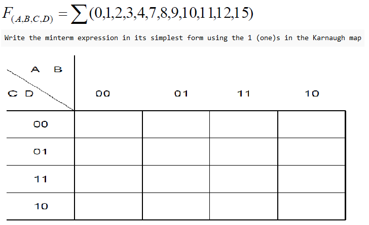 Solved F(A,B,C,D)=∑(0,1,2,3,4,7,8,9,10,11,12,15) Write the | Chegg.com