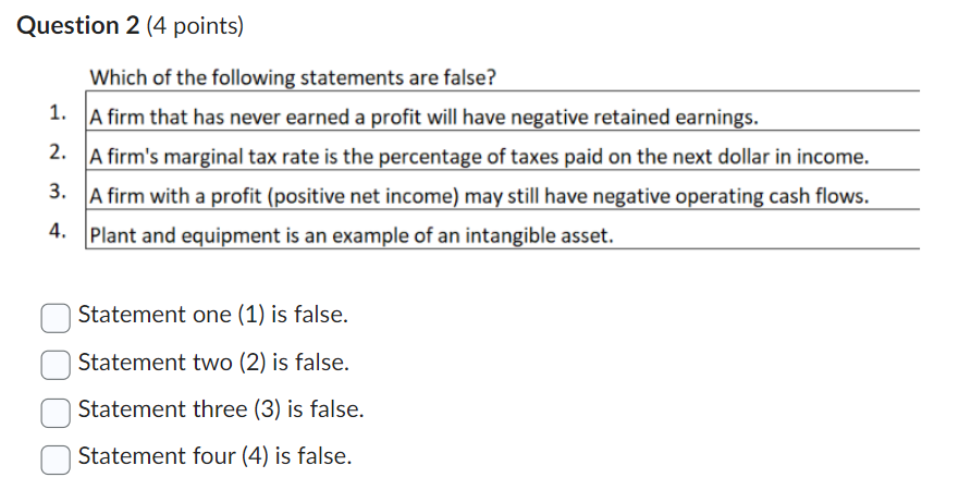 Solved Question 2 (4 points) Which of the following | Chegg.com