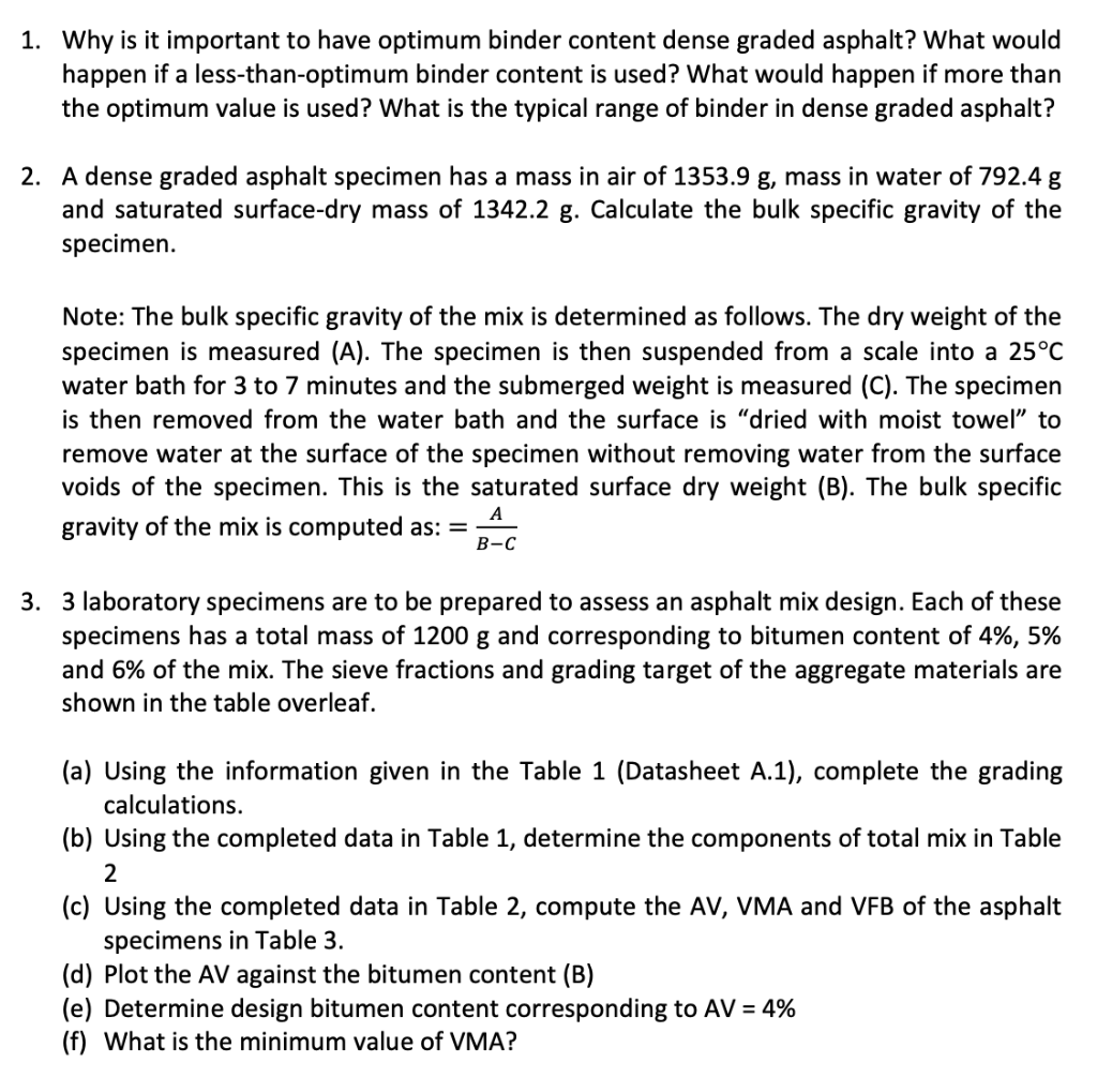 Solved 1. Why is it important to have optimum binder content | Chegg.com