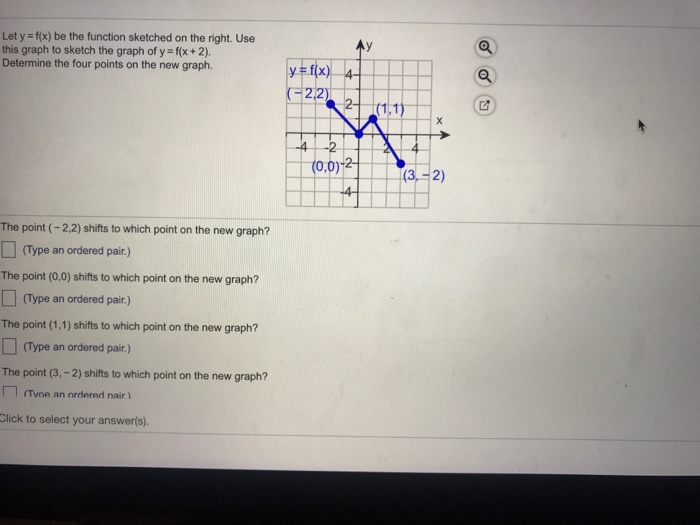 Solved Let y f(x) be the function sketched on the right. Use | Chegg.com