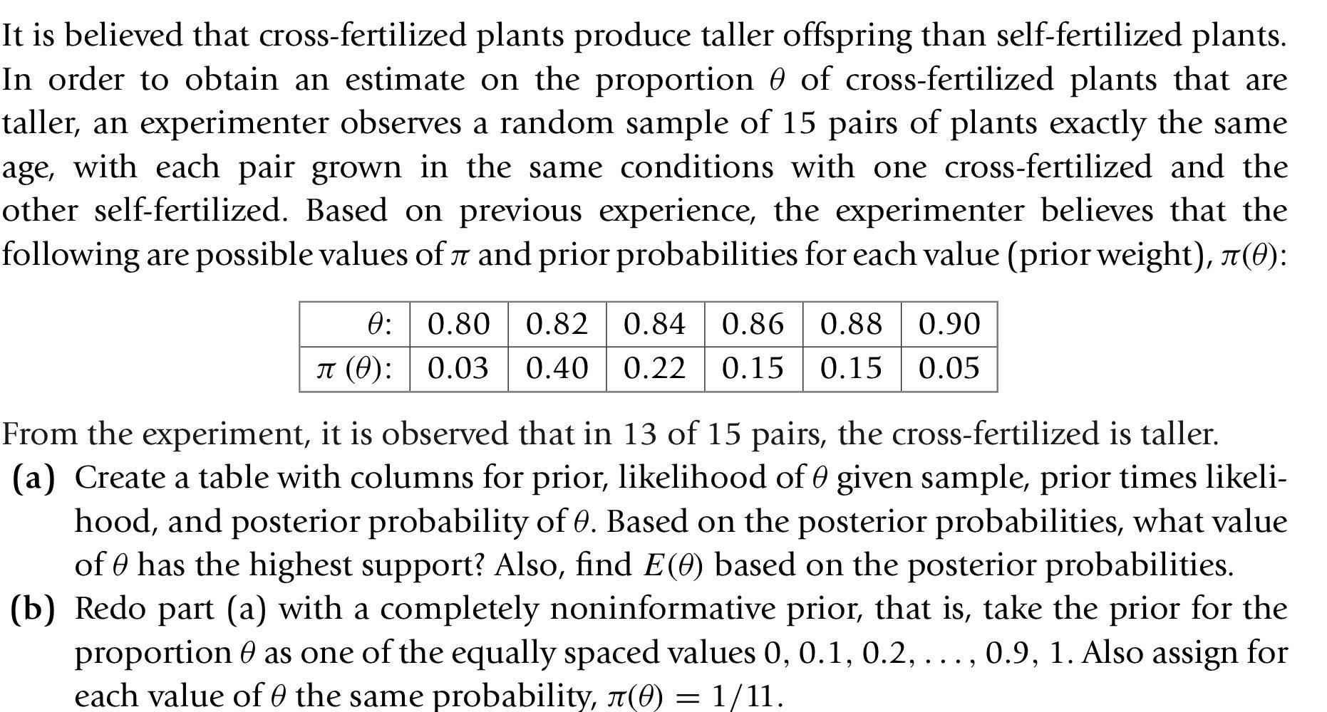 Solved It is believed that cross-fertilized plants produce | Chegg.com