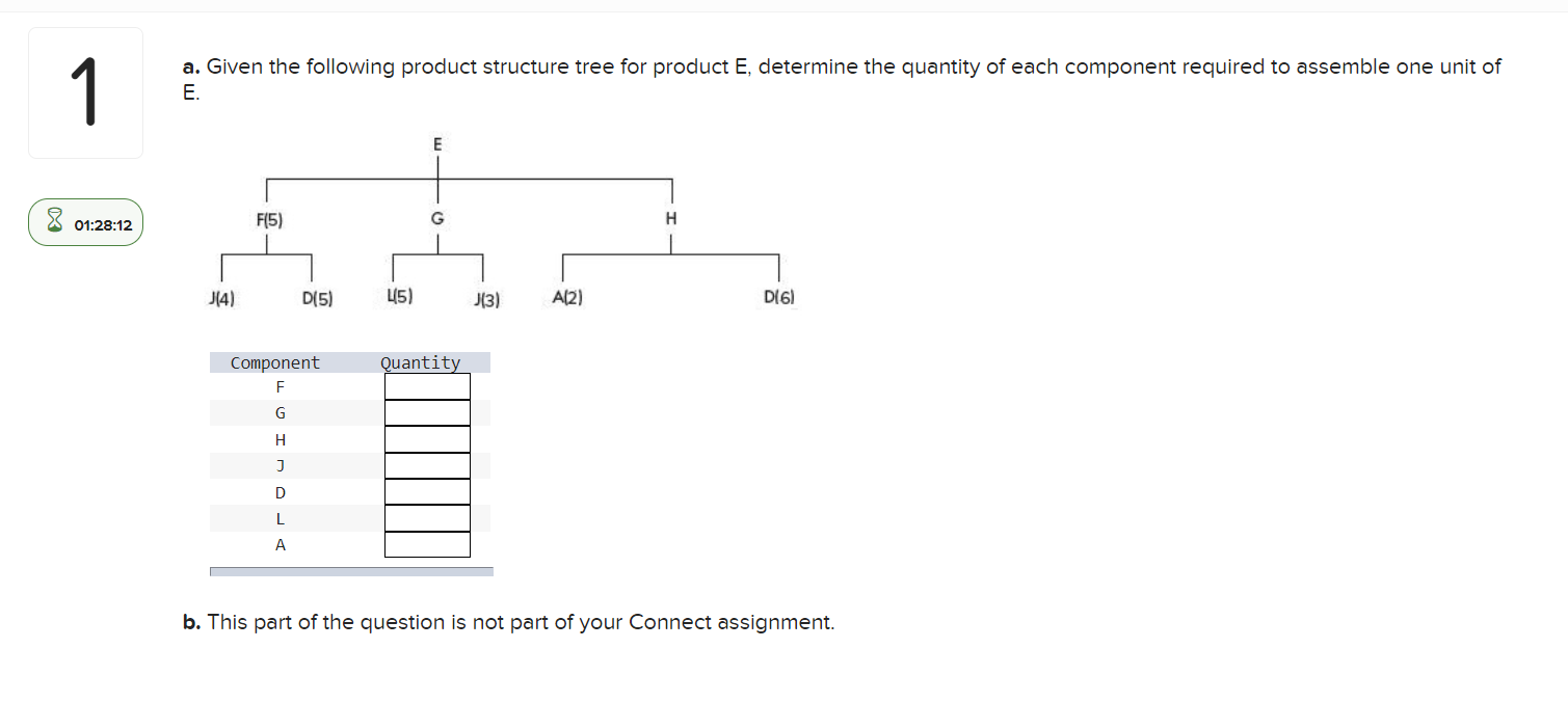 Solved 1 1 a. Given the following product structure tree for | Chegg.com