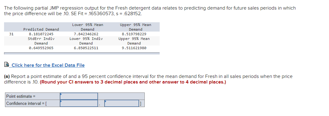 Solved The following partial JMP regression output for the | Chegg.com