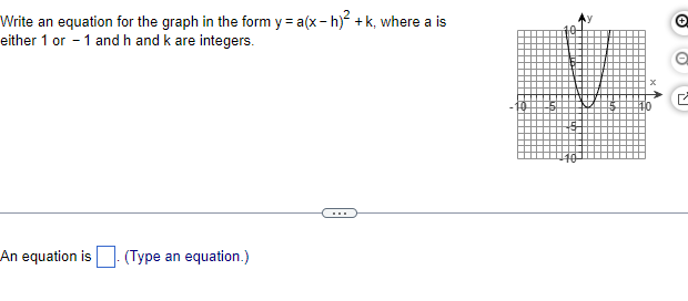 Solved Write an equation for the graph in the form | Chegg.com