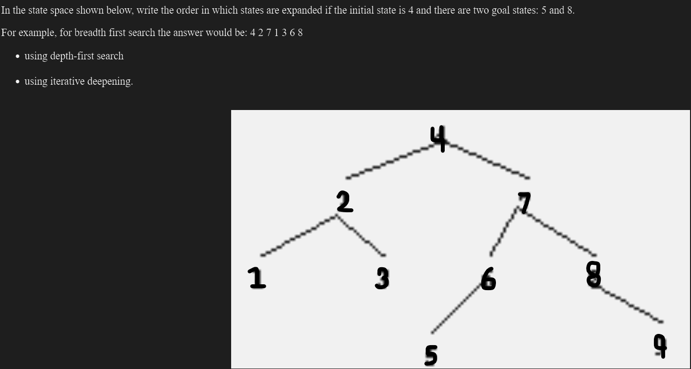 Solved In the state space shown below, write the order in | Chegg.com