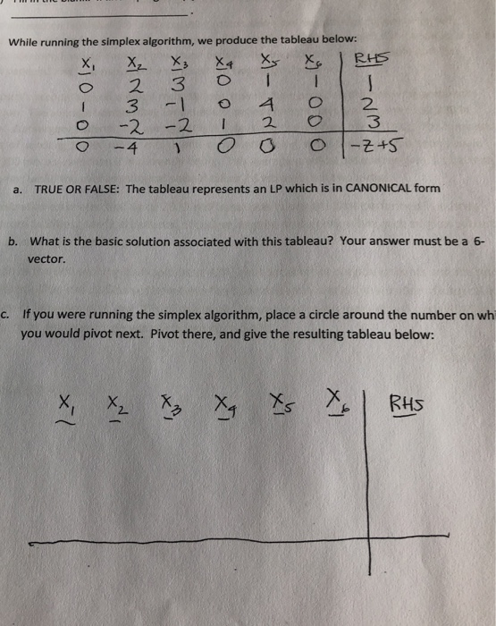 Solved While running the simplex algorithm, we produce the | Chegg.com