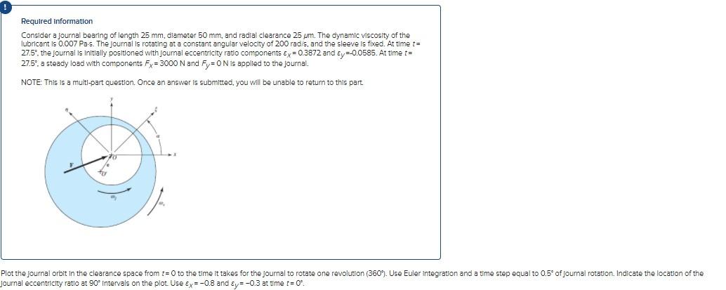 Solved Consider a journal bearing of length 25 mm, diameter | Chegg.com