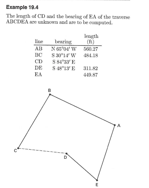 Solved Example 19.4 The length of CD and the bearing of EA | Chegg.com