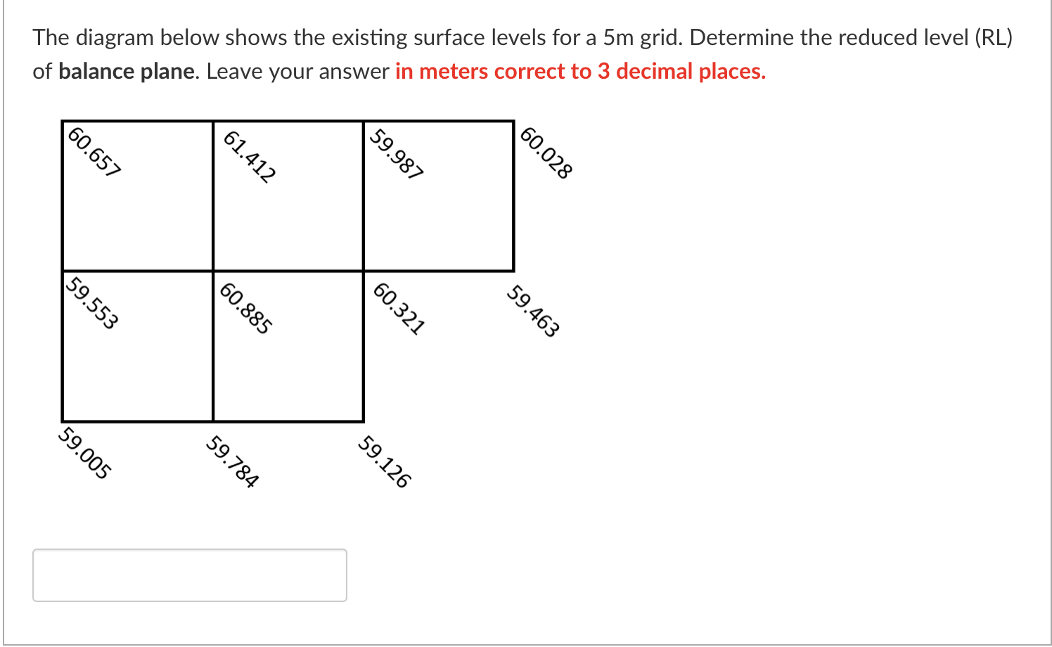 Solved The diagram below shows the existing surface levels | Chegg.com