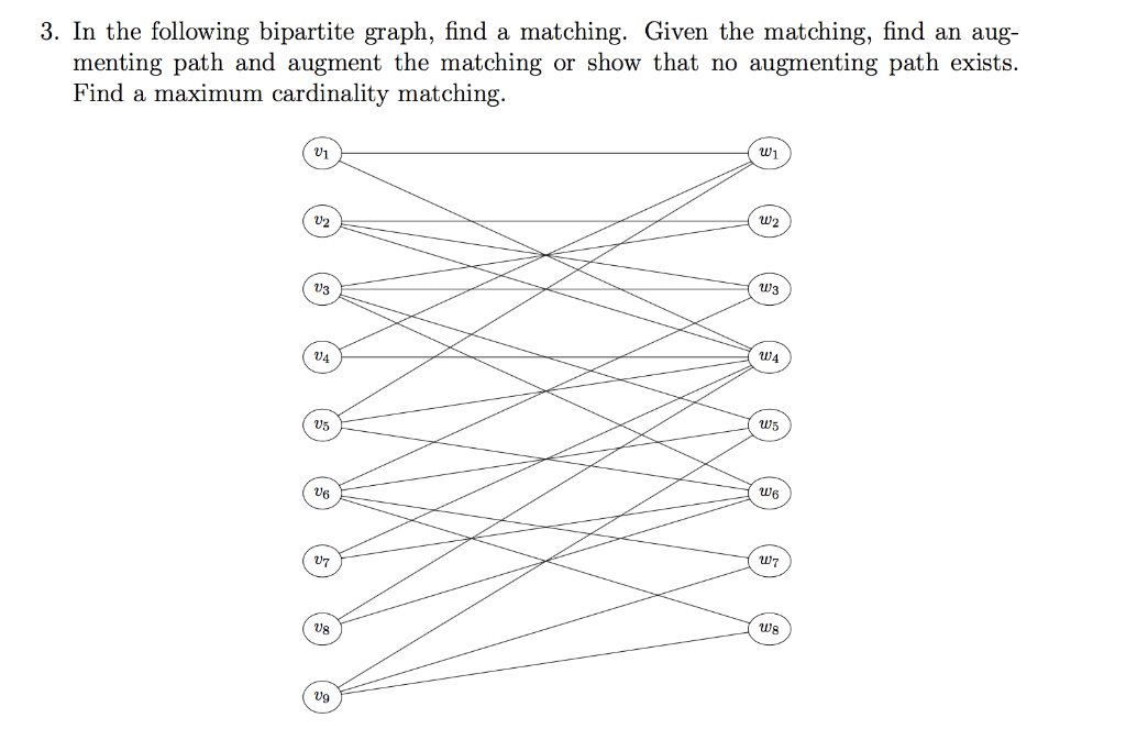 Solved 3. In the following bipartite graph, find a matching. | Chegg.com