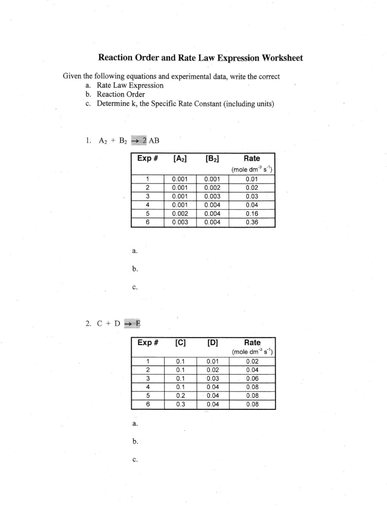 Solved Reaction Order and Rate Law Expression Worksheet | Chegg.com