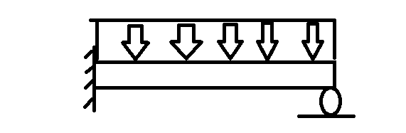 Solved The straight axis and cross-section geometry of a | Chegg.com