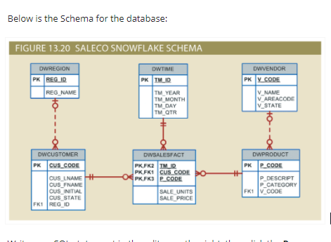 Solved Problem 11 What is the SQL command to list the number | Chegg.com