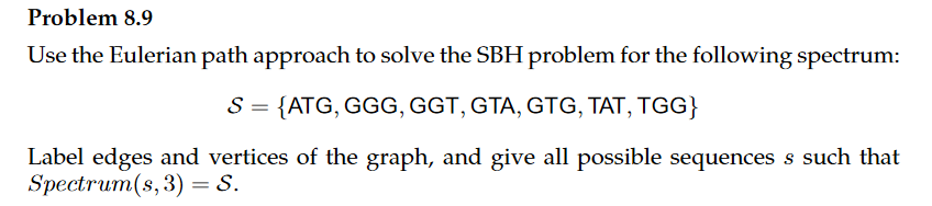 Solved Problem 8.9 Use the Eulerian path approach to solve | Chegg.com