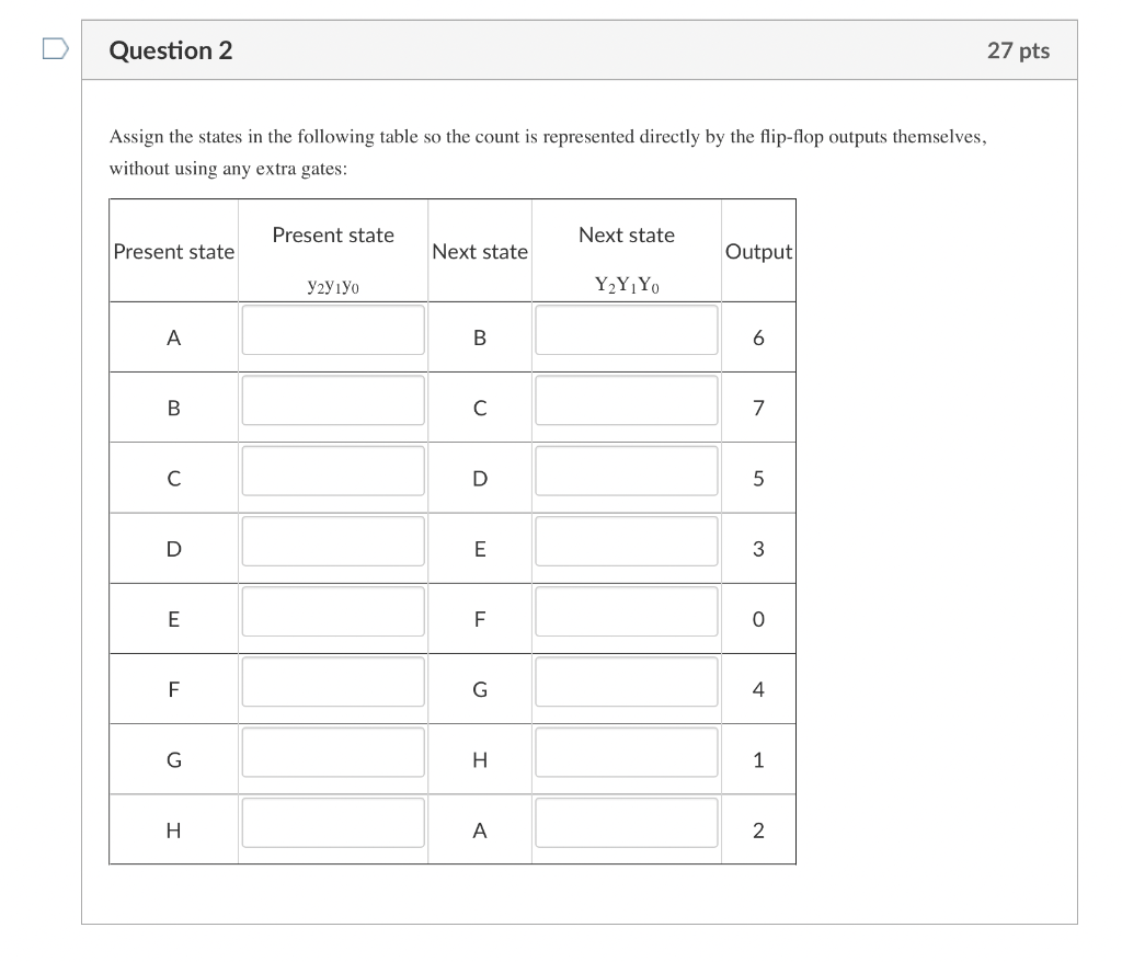 Fill-in the state-assigned table for a 3-bit counter | Chegg.com