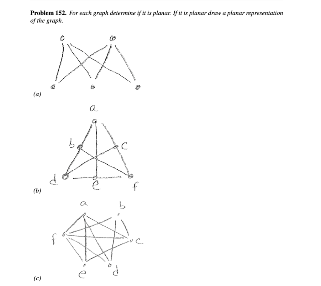 Solved Definition 48. A graph is called planar if it can be | Chegg.com